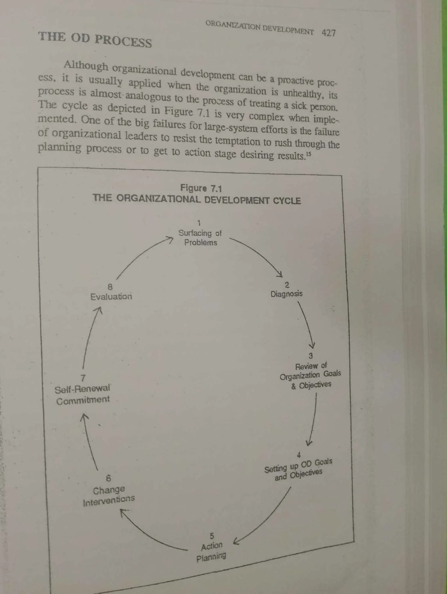 Although organizational development can be a | StudyX