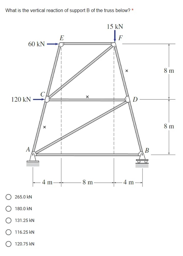 What is the vertical reaction of support B | StudyX