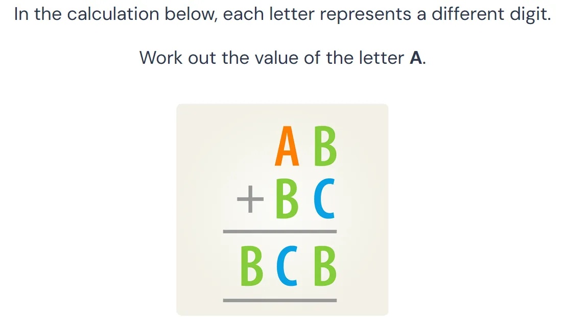 In the calculation below each letter | StudyX