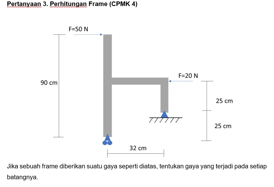Pertanyaan 3 Perhitungan Frame (CPMK 4) 90 | StudyX