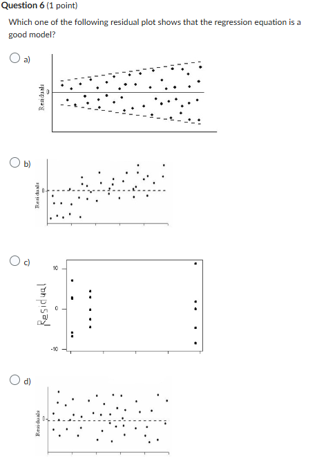 Question 6 1 point Which one of the following | StudyX