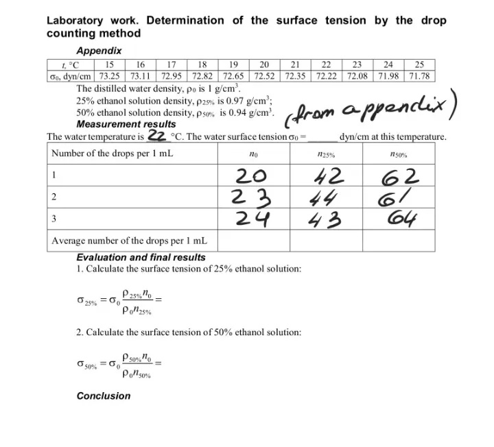 Laboratory work Determination of the surface | StudyX