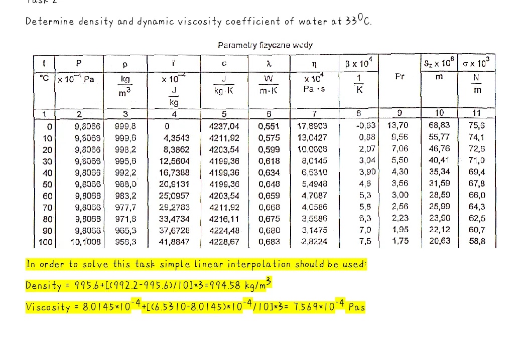Determine density and dynamic viscosity | StudyX
