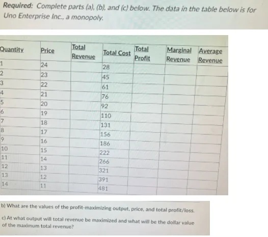 Required Complete parts a b and c below The | StudyX
