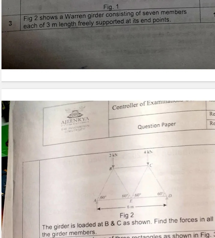 Fig 2 shows a Warren girder consisting of | StudyX