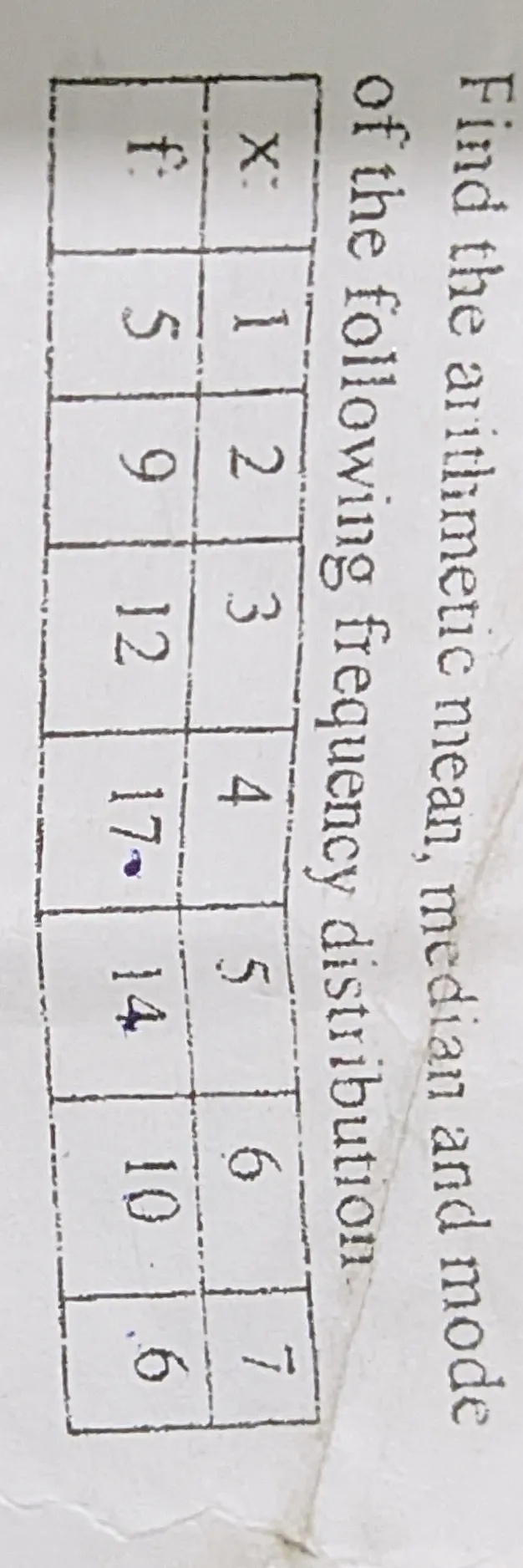 Find the arithmetic mean median and mode of | StudyX
