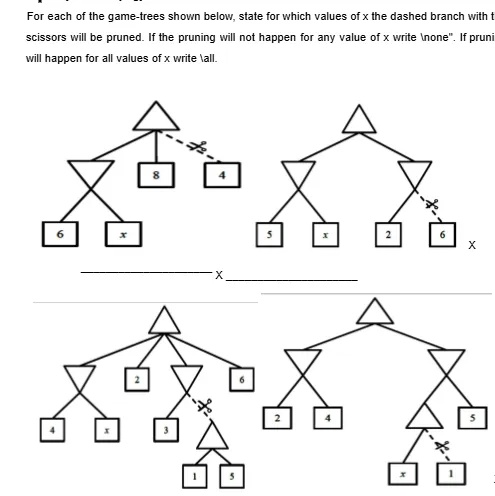 For each of the game-trees shown below state | StudyX