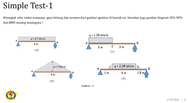 Simple Test-1 Hitunglah nilai reaksi tumpuan | StudyX