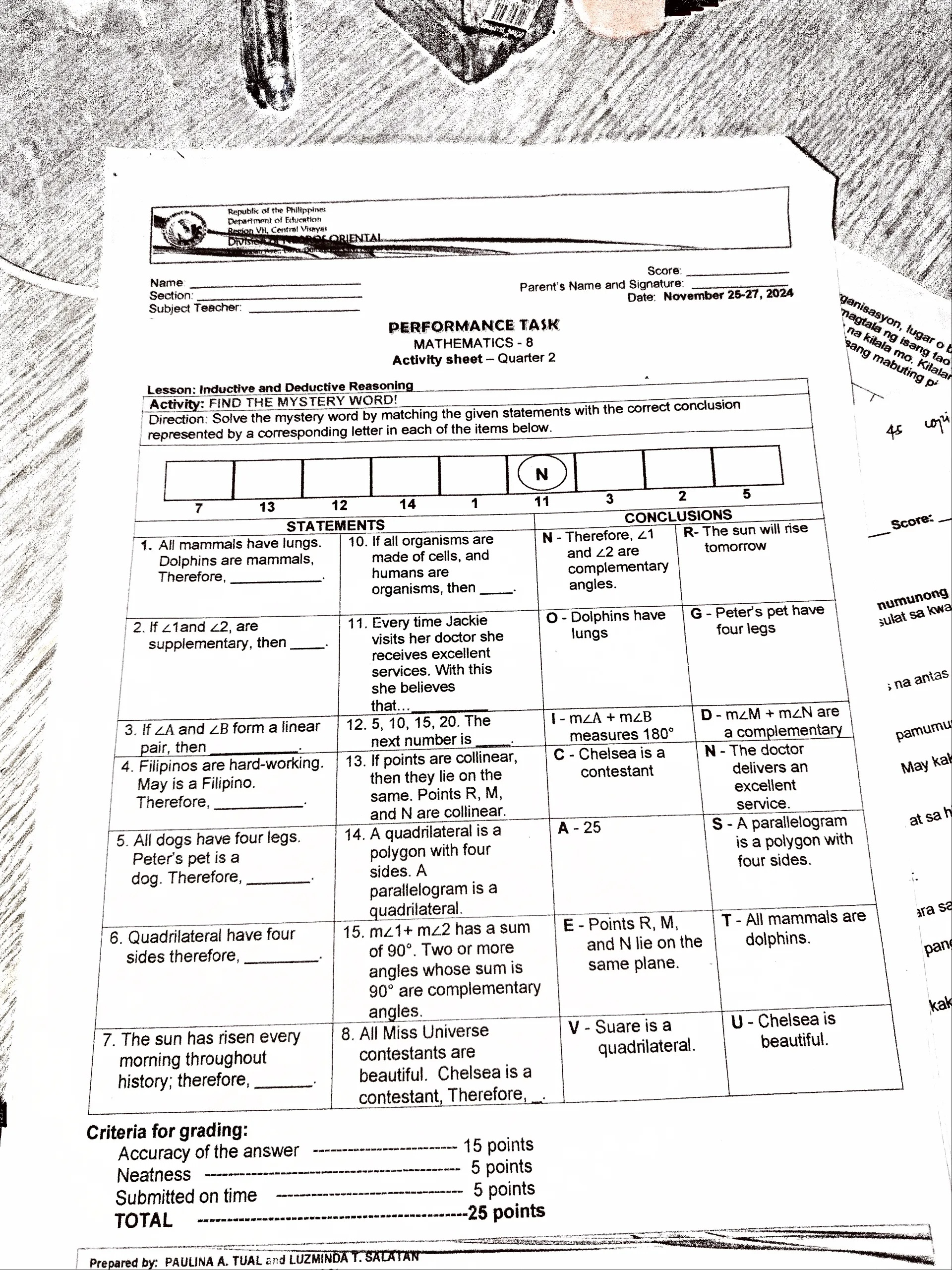 Lesson Inductive and Deductive | StudyX