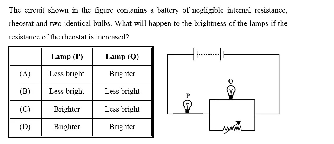 The circuit shown in the figure contains a | StudyX