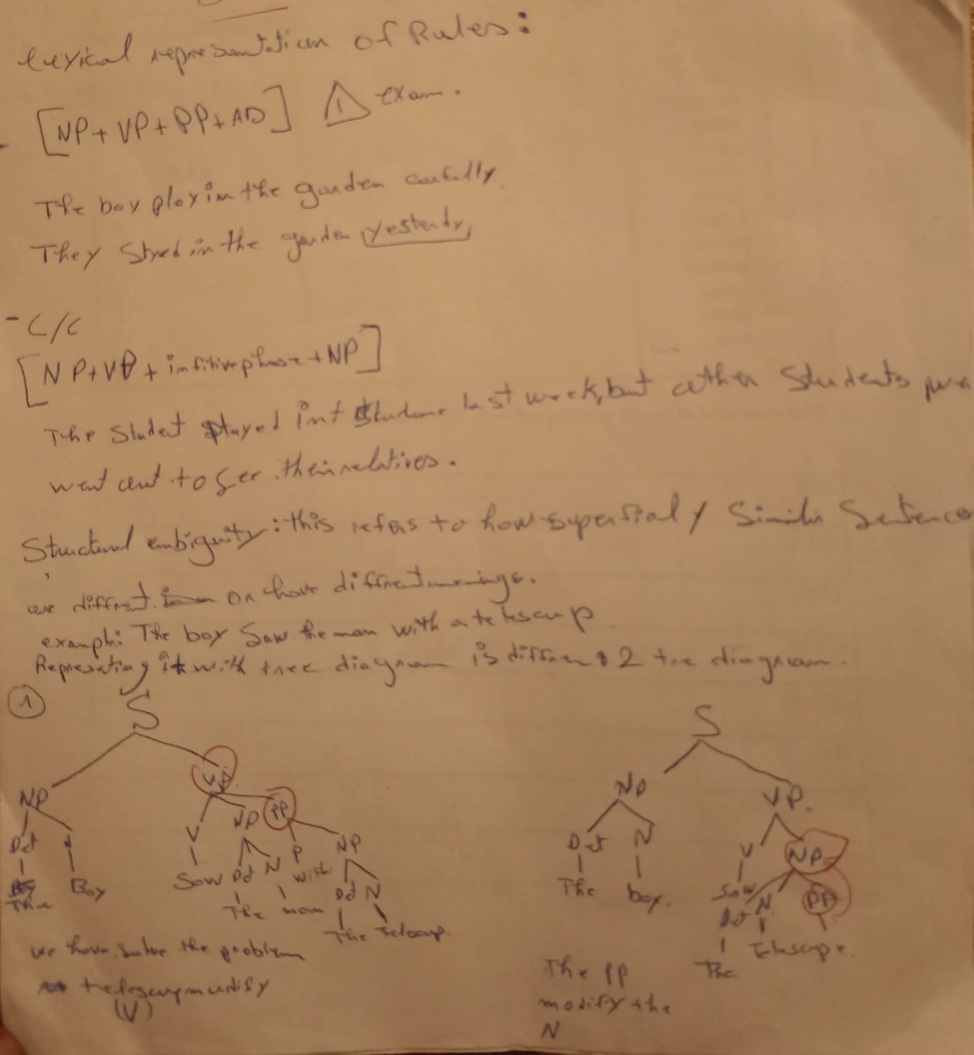 Lexical representation of Rules - | StudyX