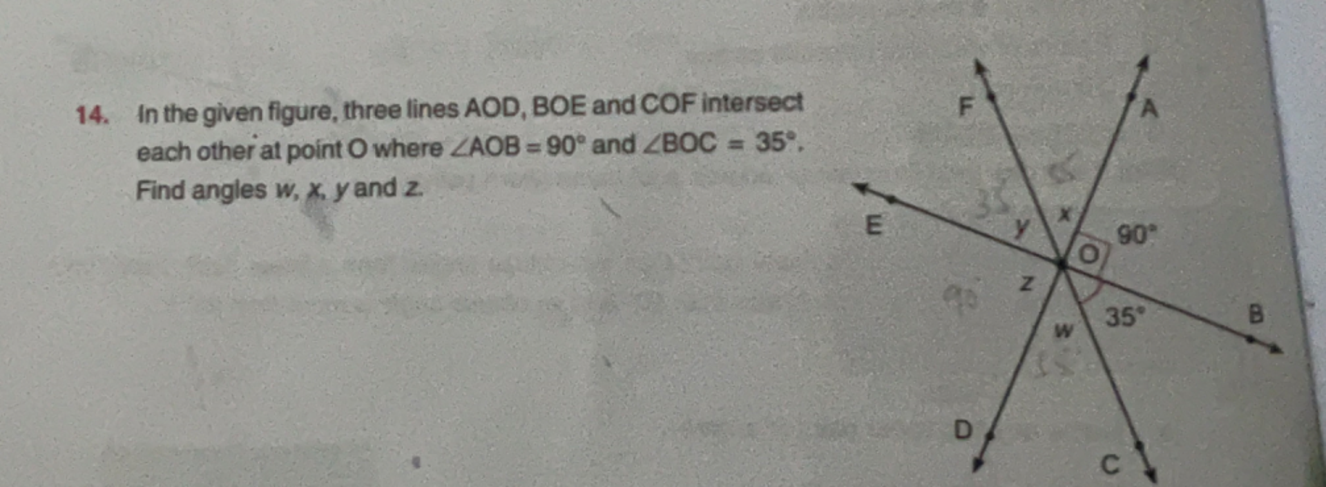 14 In the given figure three lines AOD BOE | StudyX