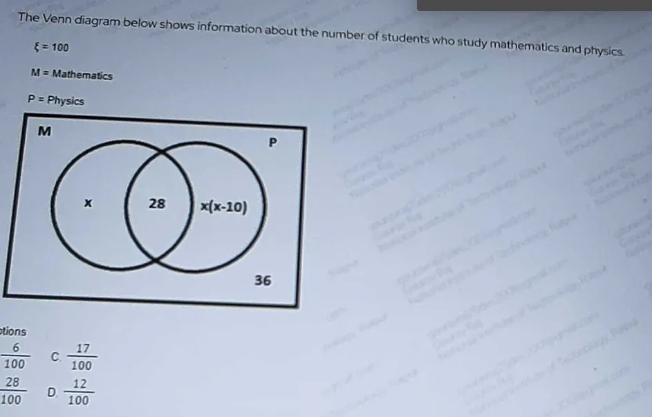 The Venn diagram below shows information | StudyX