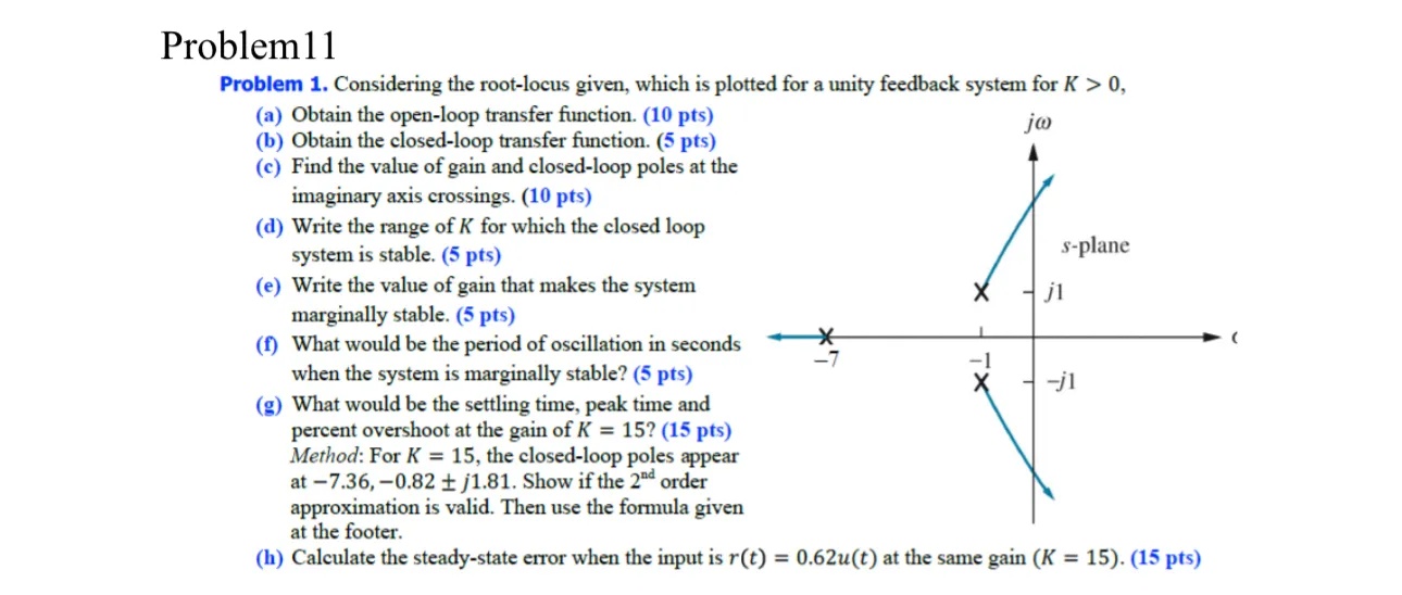 Problem 1 Considering the root-locus given | StudyX