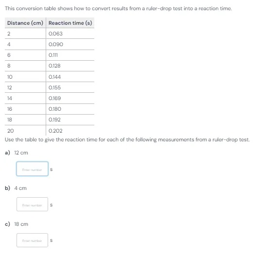 This conversion table shows how to convert | StudyX