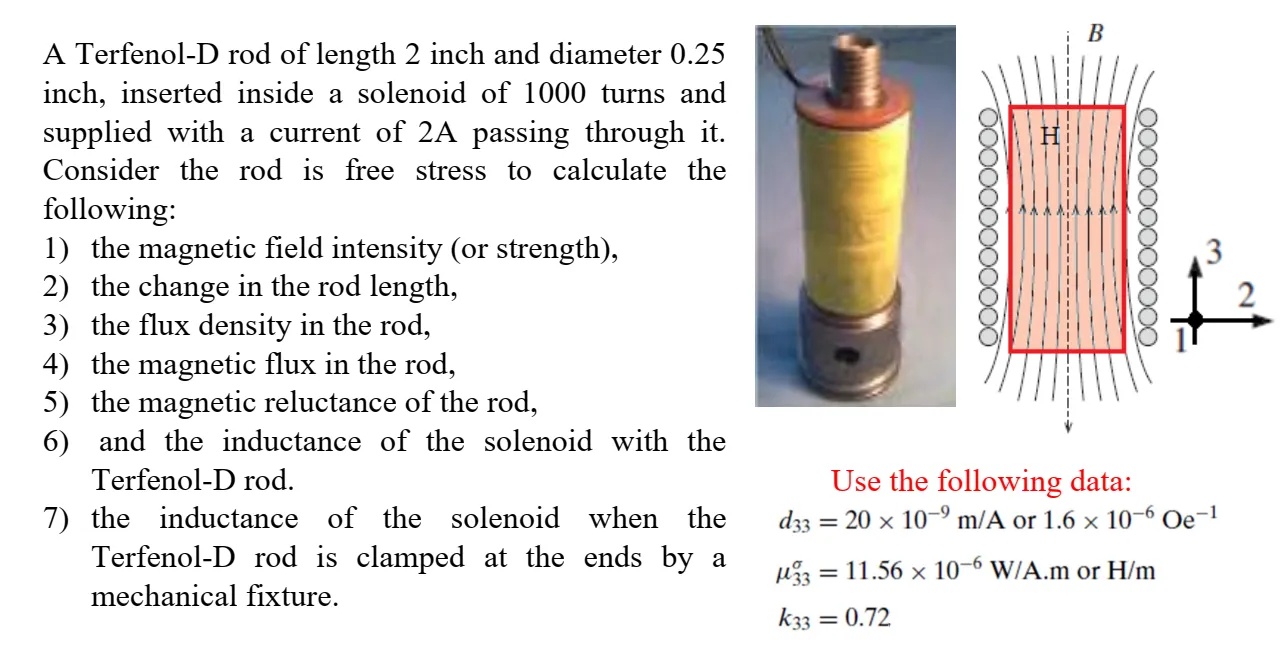 A Terfenol-D rod of length 2 inch and | StudyX