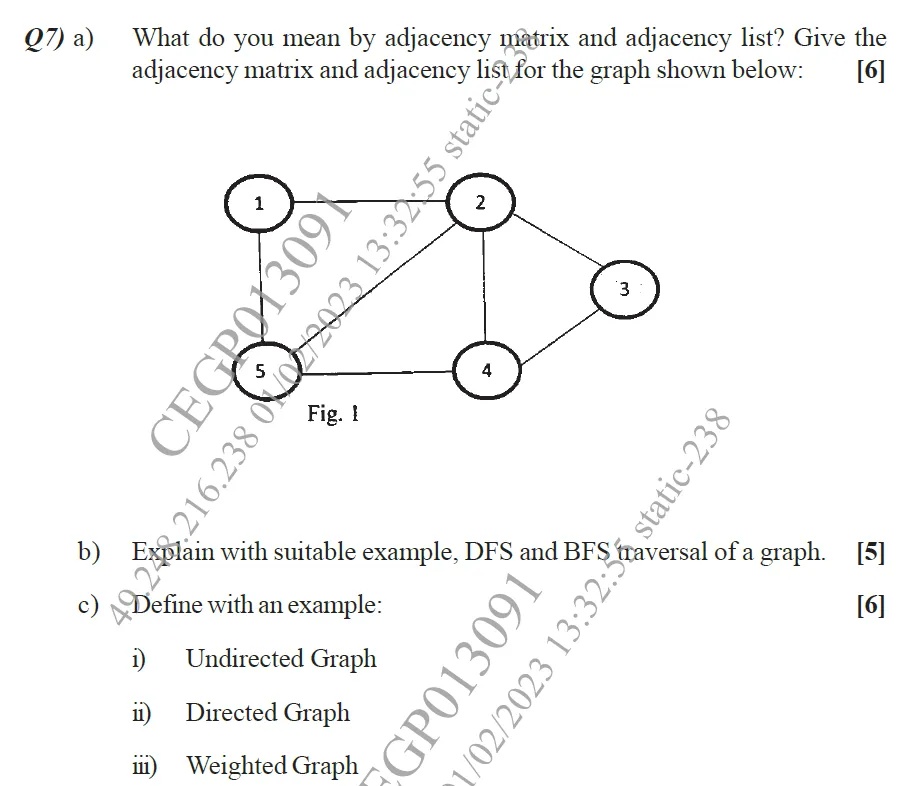 Q7) a) What do you mean by adjacency matrix | StudyX