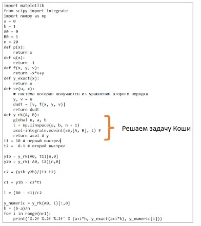 import matplotlib from scipy import | StudyX