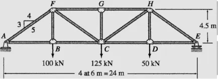 The image contains a diagram showing a truss | StudyX