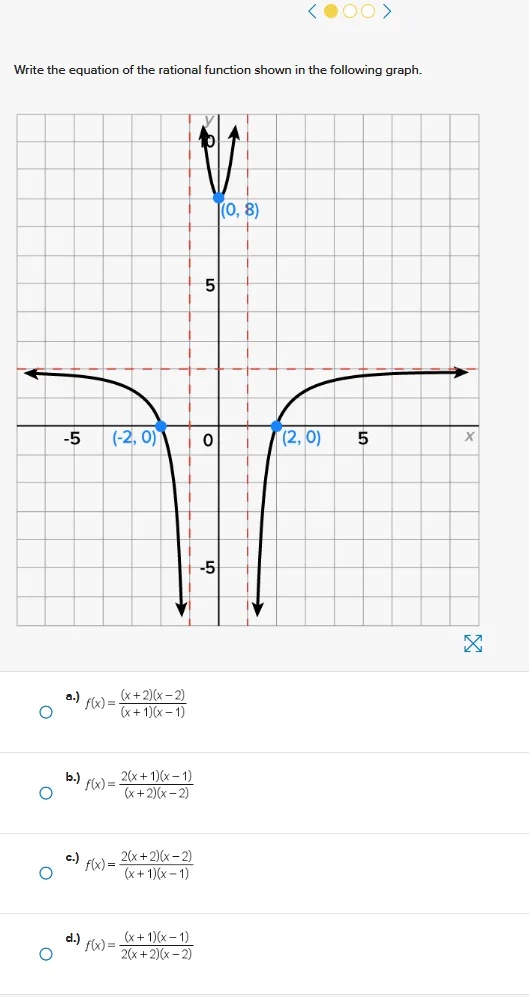 Write the equation of the rational function | StudyX