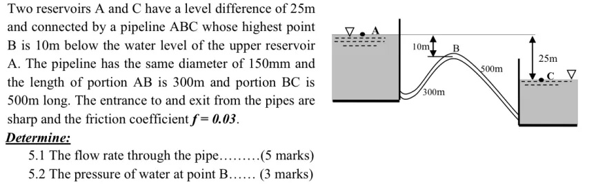 Two reservoirs A and C have a level
