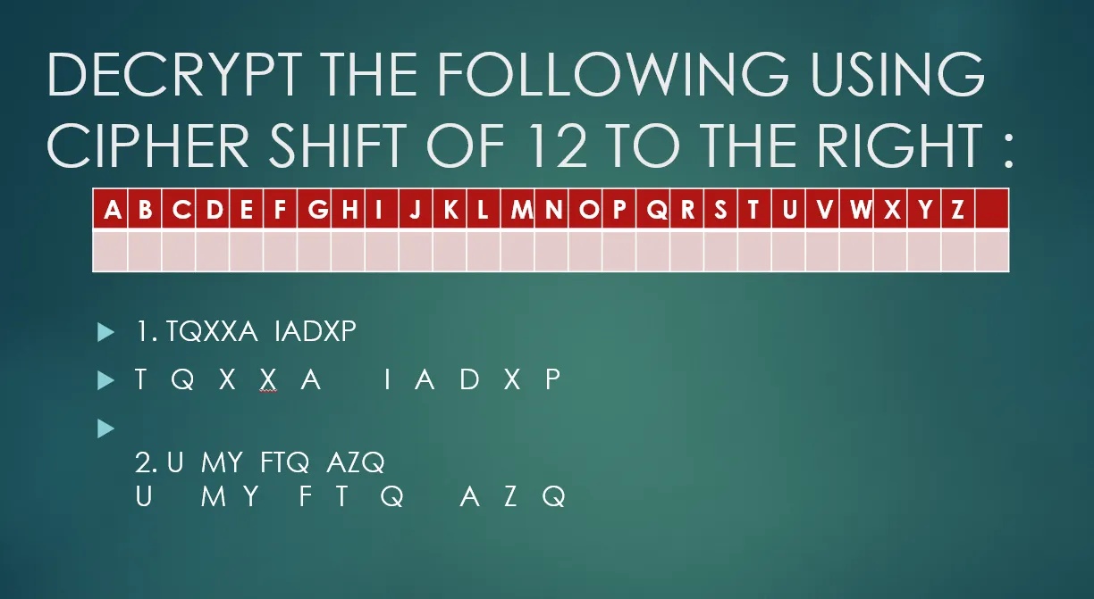 DECRYPT THE FOLLOWING USING CIPHER SHIFT OF | StudyX
