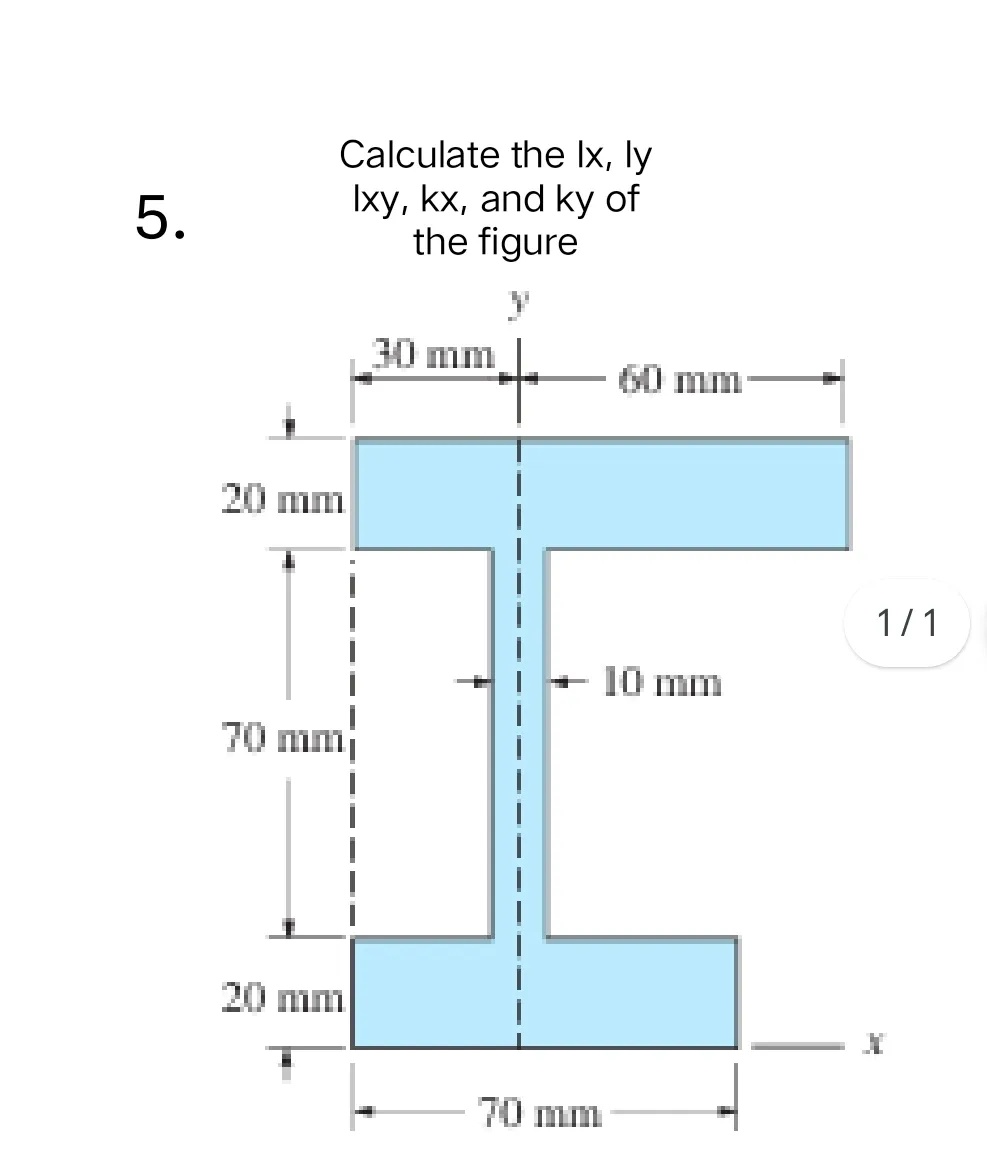 5 Calculate the Ix Iy Ixy kx and ky of the | StudyX