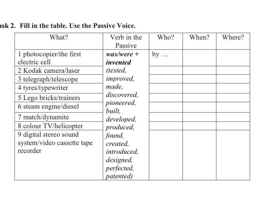 Task 2 Fill in the table Use the Passive | StudyX