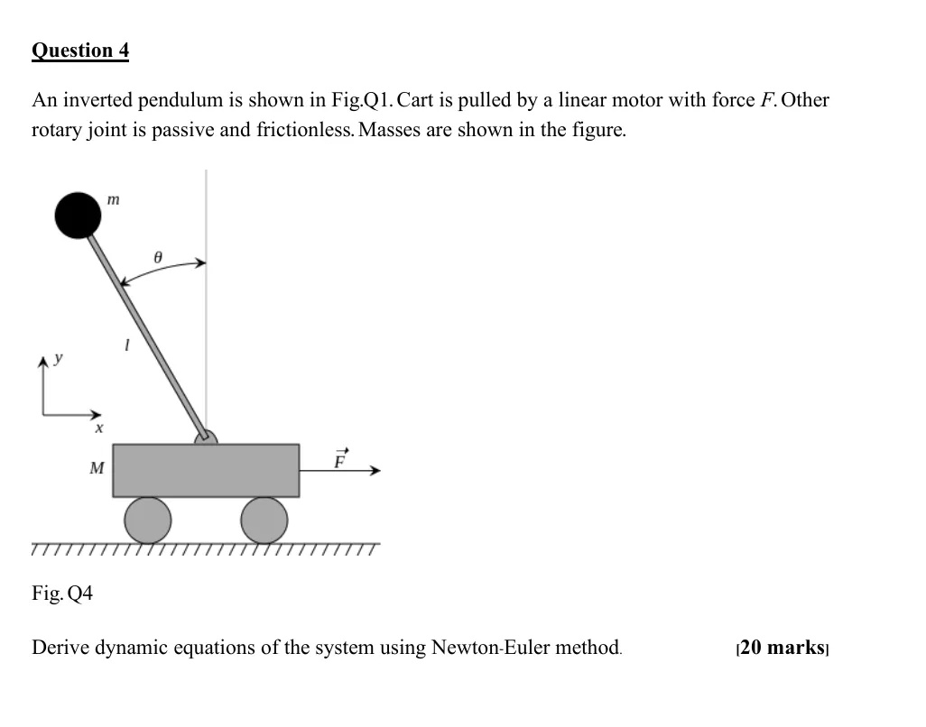 Question 4 An inverted pendulum is shown in | StudyX