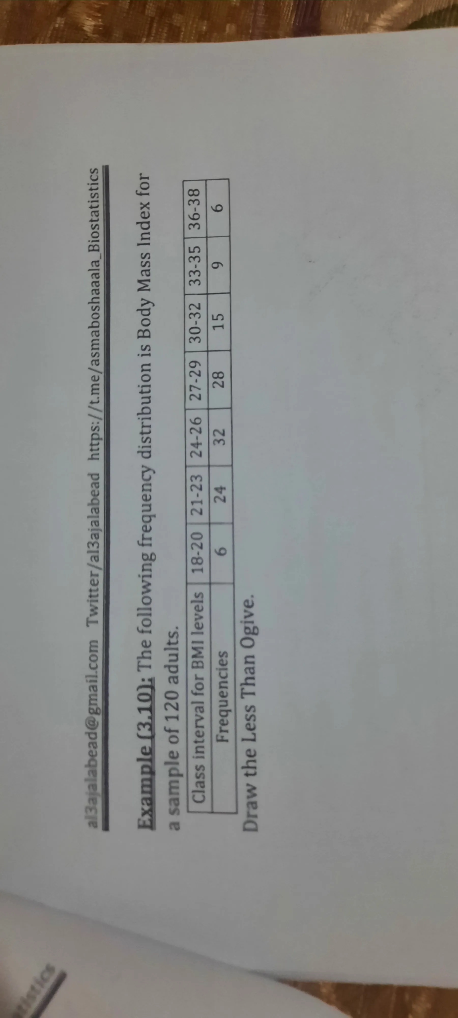 Example (310) The following frequency | StudyX