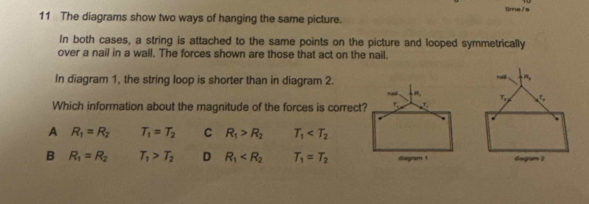 11 The diagrams show two ways of hanging the | StudyX