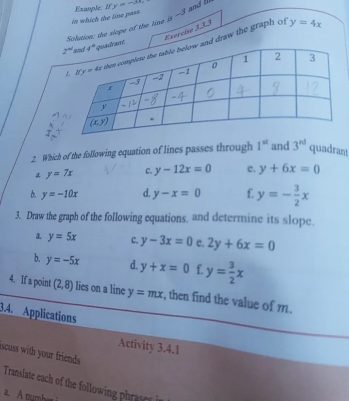 Example If y = -3x in which the line pass | StudyX