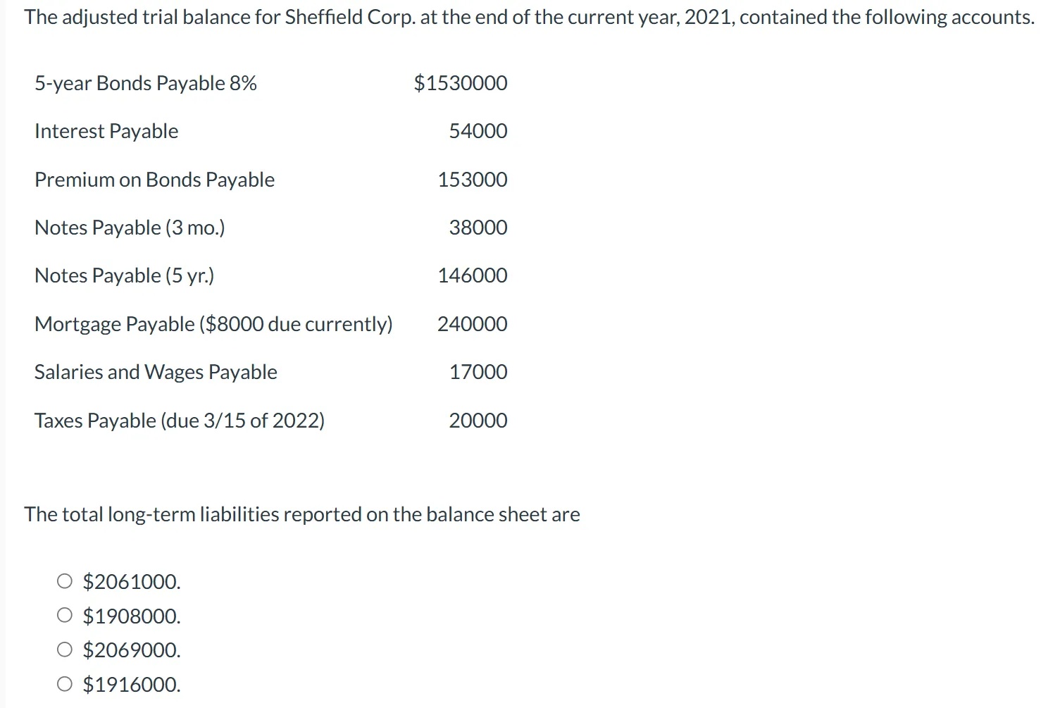 The adjusted trial balance for Sheffield | StudyX