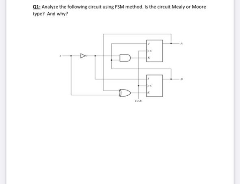 Q1 Analyze the following circuit using FSM | StudyX