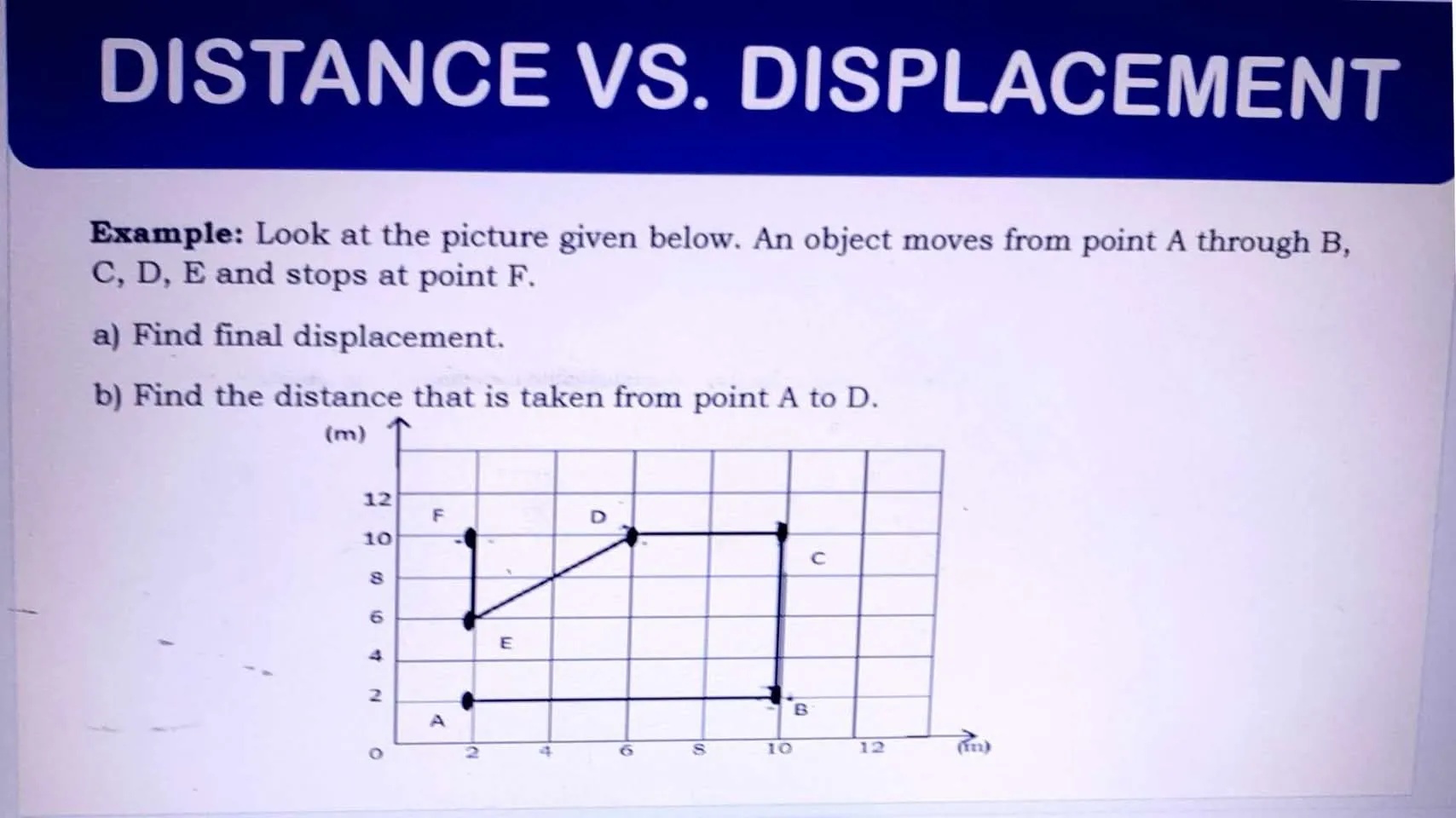 DISTANCE VS DISPLACEMENT Example Look at the | StudyX