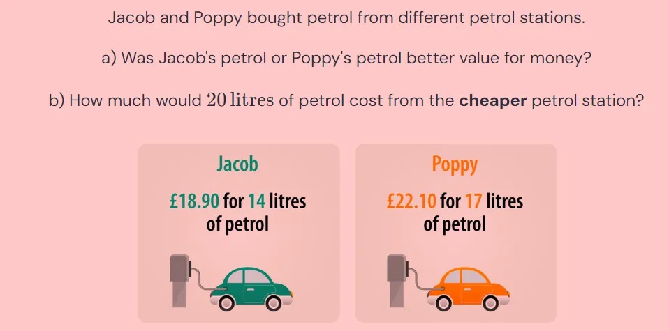 Jacob and Poppy bought petrol from different | StudyX