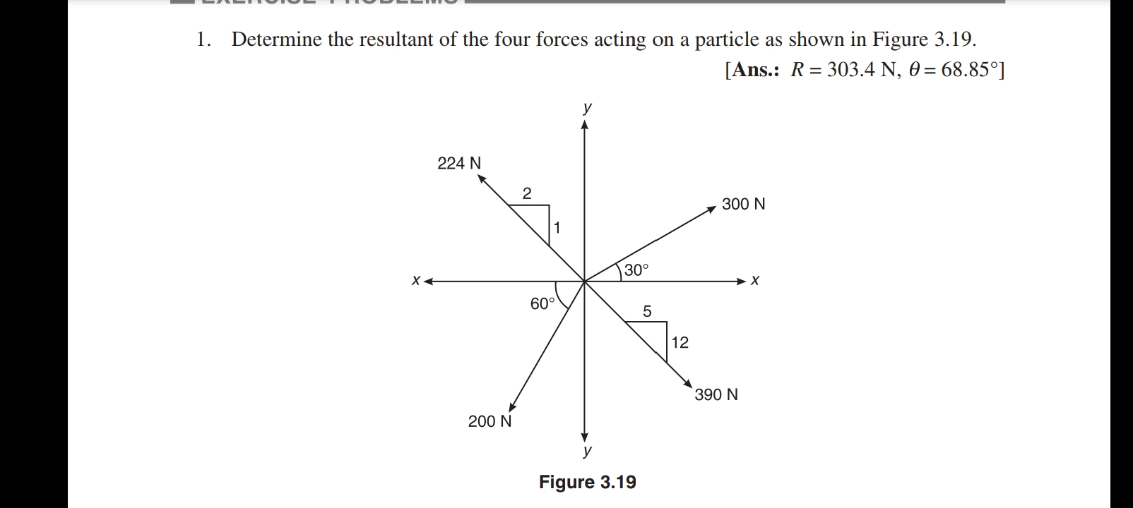 1 Determine the resultant of the four forces | StudyX