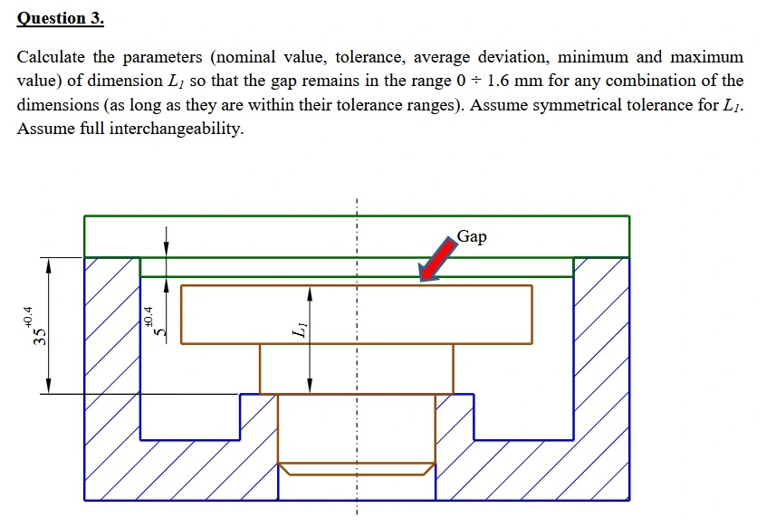 Question 3 Calculate the parameters (nominal | StudyX