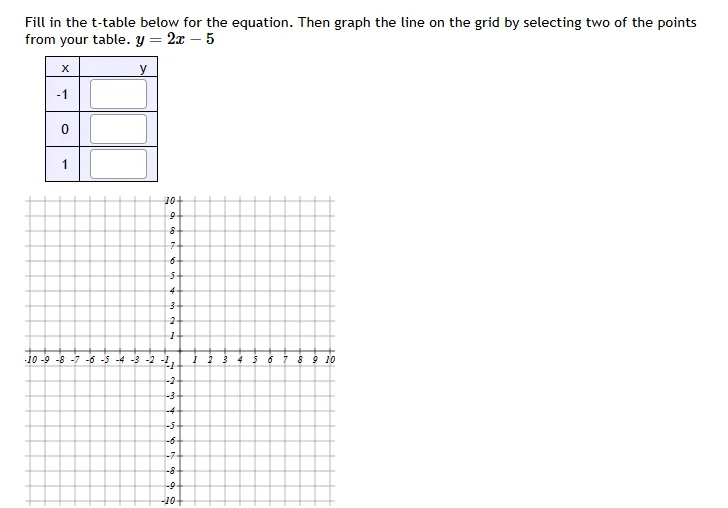 Fill in the t table below for the equation | StudyX