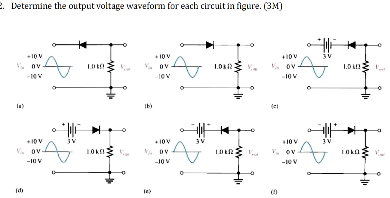 2 Determine the output voltage waveform for | StudyX
