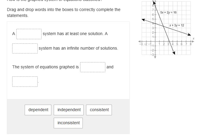 Drag and drop words into the boxes to | StudyX