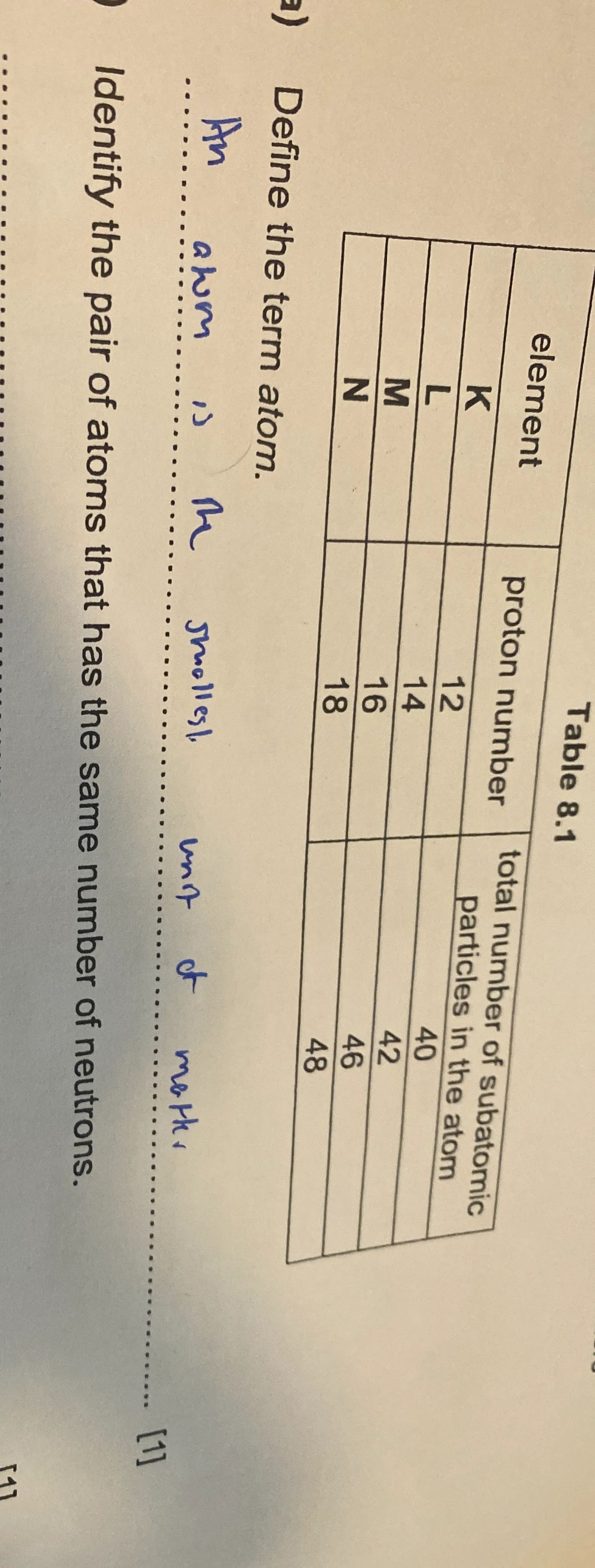 Table 81 element proton number total | StudyX