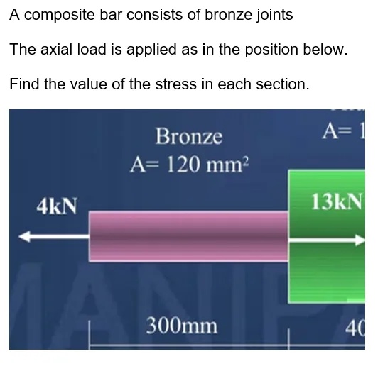 A composite bar consists of bronze joints | StudyX