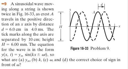 A sinusoidal wave moving along a string is | StudyX