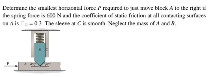 Determine the smallest horizontal force P | StudyX