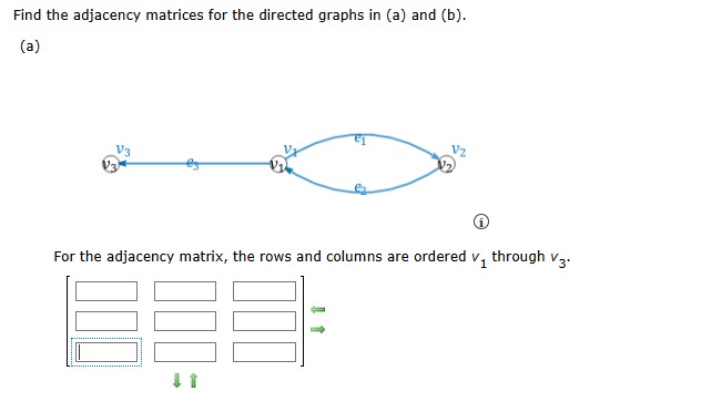 Find the adjacency matrices for the directed | StudyX