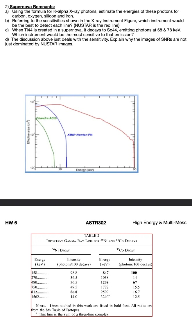 2) Supernova Remnants a) Using the formula | StudyX