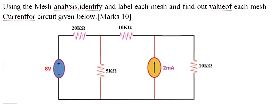 Using the Mesh analysisidentify and label | StudyX