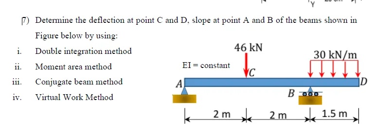 (7) Determine the deflection at point C and | StudyX