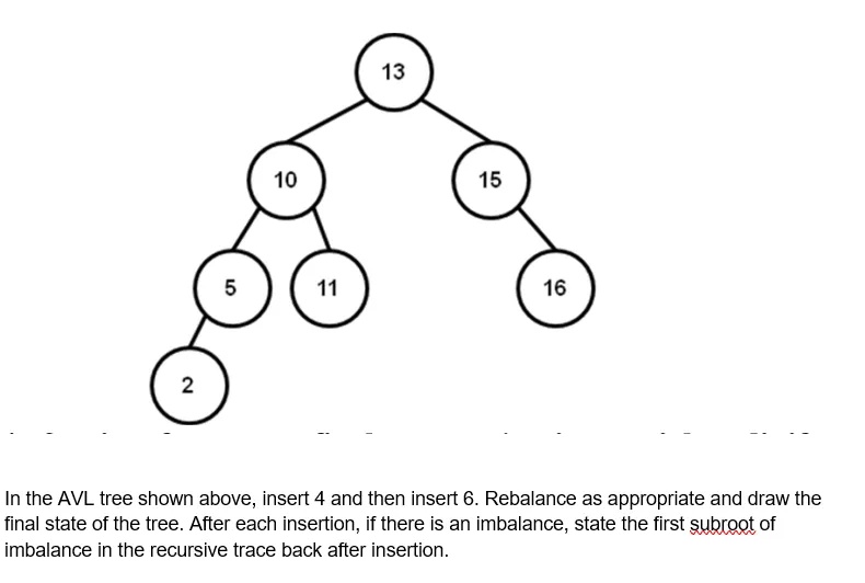 In the AVL tree shown above insert 4 and | StudyX